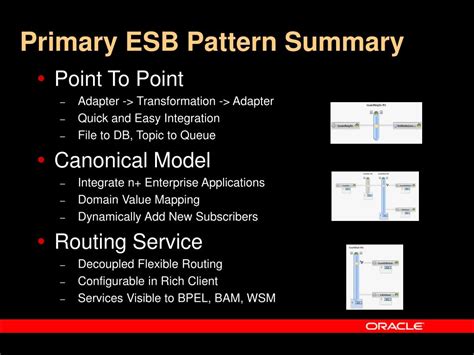 Ppt Amis Query Oracle Webservices Manager Incl Esb Sneak Preview
