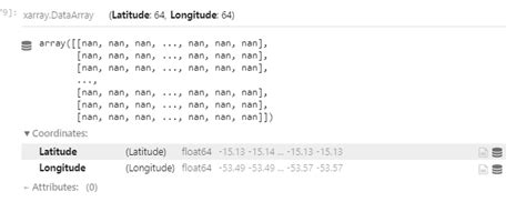 Raster Using Python For Interpolate Data Points With Scipy Open For