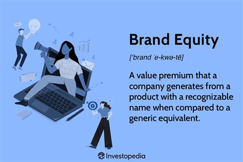 Generic Brand Examples