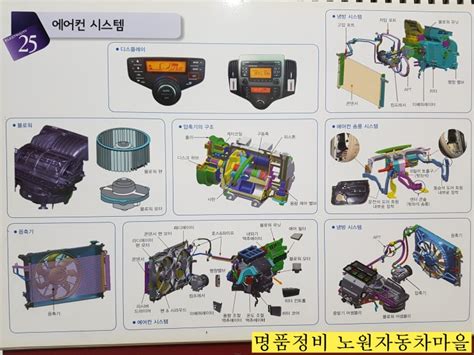 에어컨 콤푸레샤 고장으로 쇳가루 돌았을 때 네이버 블로그