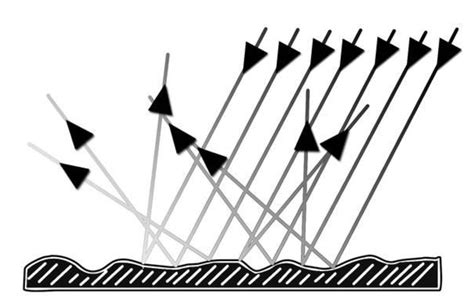 【ituuz分享】探照灯效果shader实现 Creator 2x Cocos中文社区