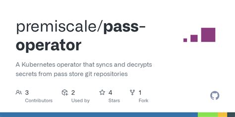 Github Premiscalepass Operator A Kubernetes Operator That Syncs And