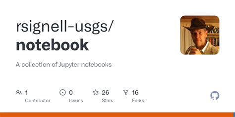 Notebook People Nate Nate Lesson Ipynb At Master Rsignell Usgs Notebook GitHub