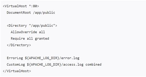 How Docker Can Be Useful To Deploy A Laravel App Into Alibaba Cloud