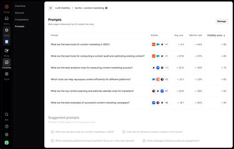 Surfer Content Audit Audit Monitor And Optimize Your Sites Automatically
