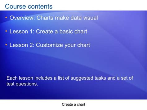excel 2007 create a chart ppt