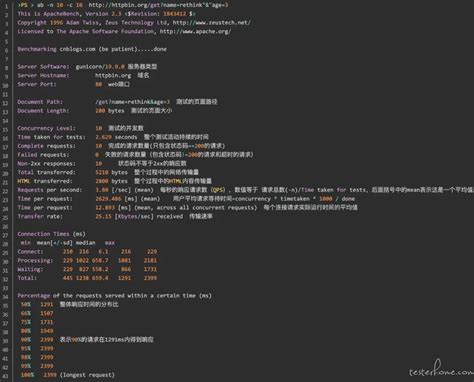 轻量级压测工具 apache bench 实战 · 测试之家