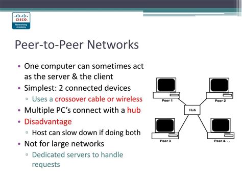 Ppt Fundamentals Of Networking Powerpoint Presentation Free Download