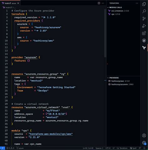 add new terraform view container · issue 1170 · hashicorp vscode terraform · github