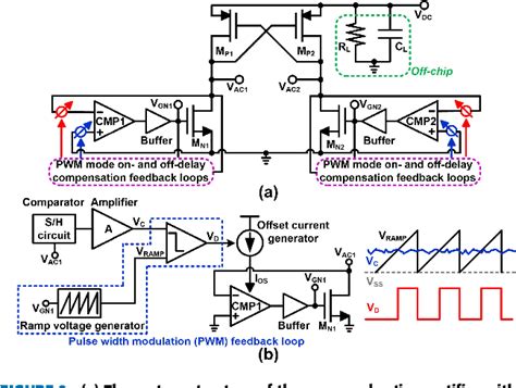 Figure 1 From An Active Rectifier With Pulse Width Modulation Pwm