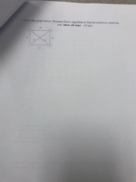 Solved 7. Given the graph below. Illustrate Prim's algorithm | Chegg.com