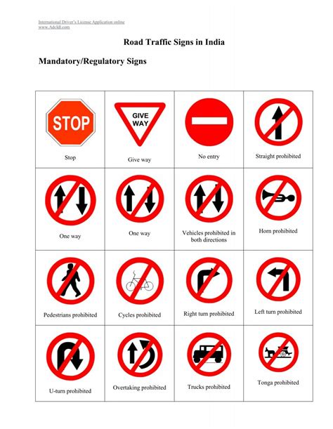 Indian Road Traffic Signs
