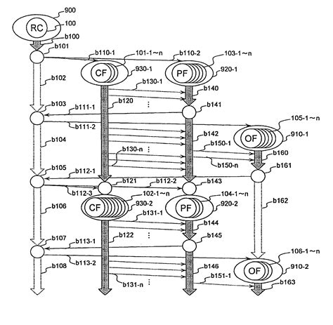 Self Optimizing Computer System Eureka Patsnap