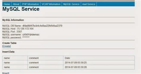 Learning Bluemix Php Crud Operation On Bluemix