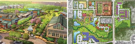 Designing Mixed Use Communities With Residential “the How” D3i Usa