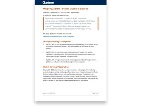 Collibra Auf Linkedin Gartner Magic Quadrant Data Quality
