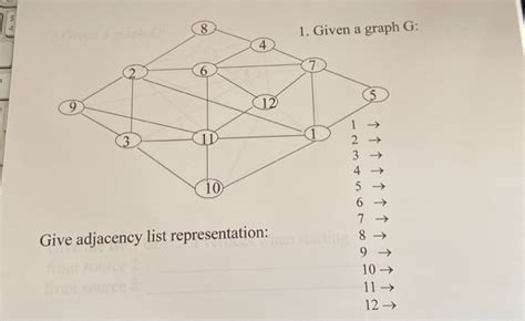 solved 1 given a graph g 个个个个个个 give adjacency list