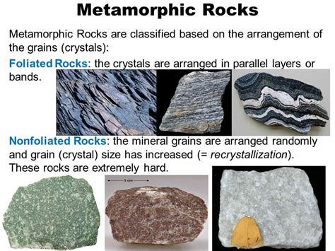 Rock Types Diagram