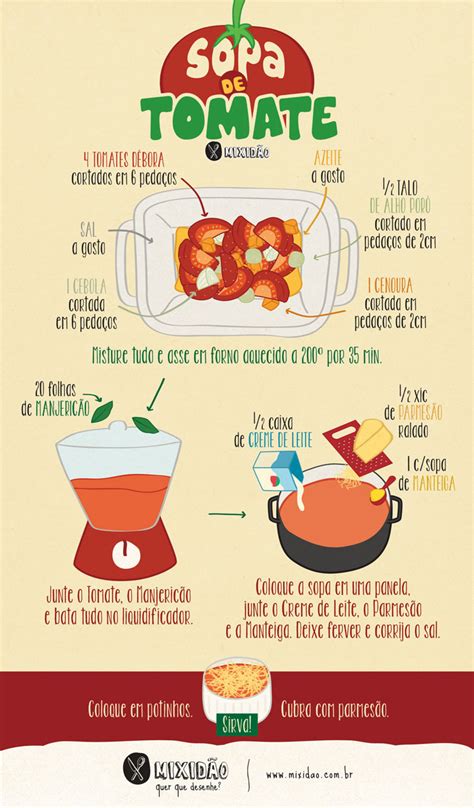 Sopa De Tomate Cremosa Receita Ilustrada Fácil Para O Frio