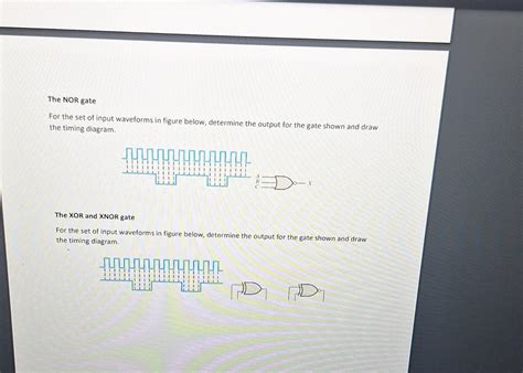 Solved The Inverter The Input Waveform Shown In Figure Below