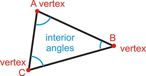 triangle sum theorem read geometry ck 12 foundation
