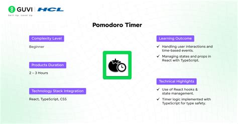 Top 15 Typescript Projects With Source Code