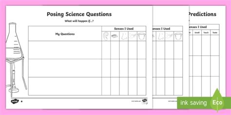 Posing Science Questions Differentiated Worksheet Worksheet ACSIS