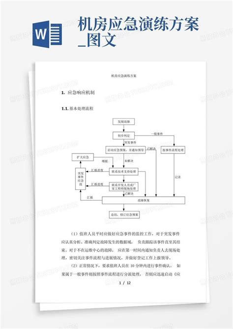 机房应急演练方案 图文word模板下载 编号qjakdprn 熊猫办公