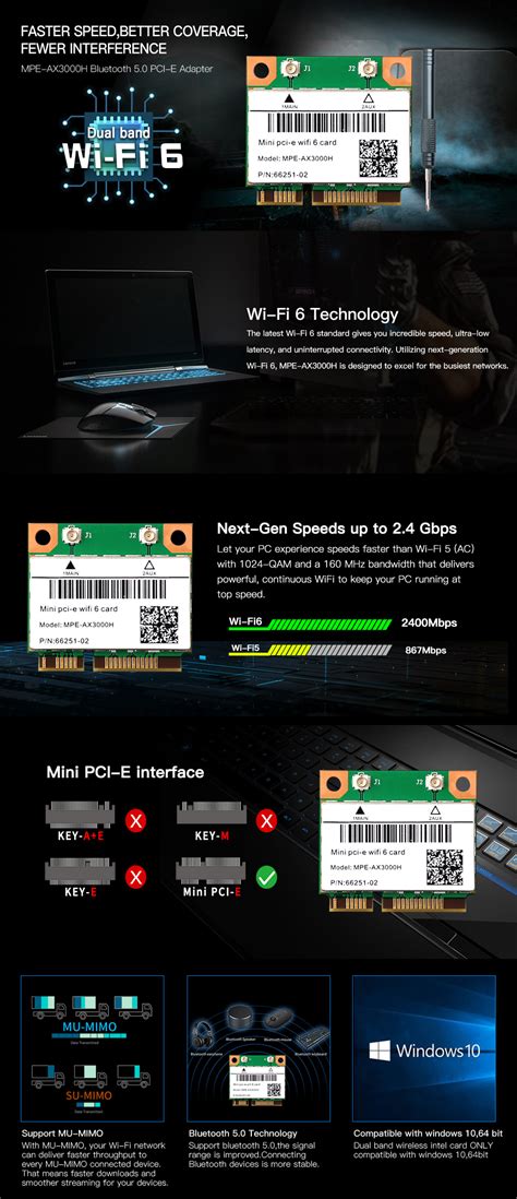MPE-AX3000H - Shenzhen Fenvi Technology Co., Ltd.