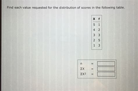 solved find each value requested for the distribution of