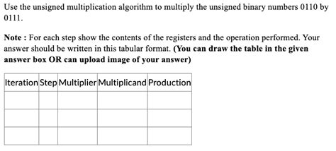 Solved Use The Unsigned Multiplication Algorithm To Multiply