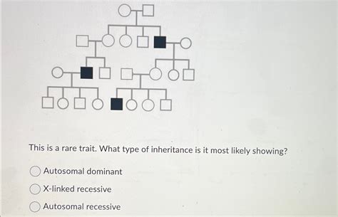 Solved This is a rare trait. What type of inheritance is it | Chegg.com