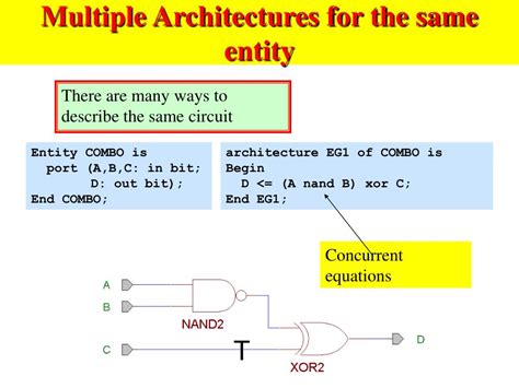 Ppt Vhdl And Sequential Circuit Synthesis Powerpoint Presentation Free Download Id335732 Ppt Vhdl And Sequential Circuit Synthesis Powerpoint Presentation Free Download Id335732