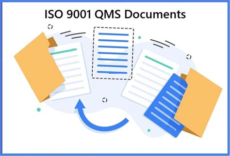 Understand The Iso 9001 Qms Documentation Hierarchy Iso 9001 Quality