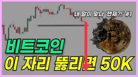 비트코인 큰일 나겠음 비상사태 오기 전에 확인하세요 Youtube