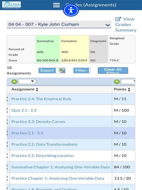 Grades Assignments Pdf