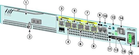 Cisco 7301 Installation And Configuration Guide Cisco 7301 Overview [cisco 7300 Series Routers