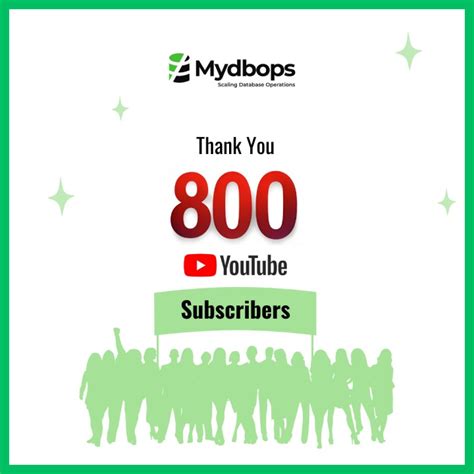 Mydbops On Linkedin Mydbops Milestone Youtube Database Community
