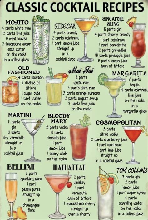 Pin On Drinks