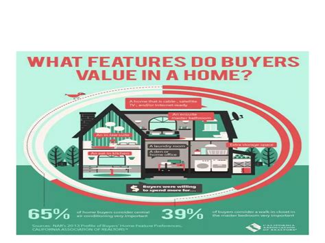 Samridhi Grand Avenue Noida Ppt