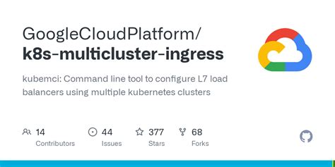 GitHub GoogleCloudPlatform K S Multicluster Ingress Kubemci Command Line Tool To Configure
