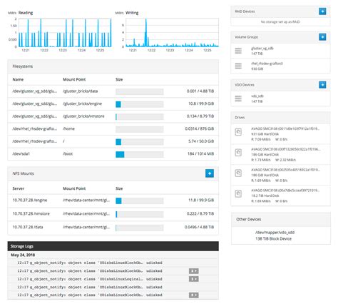Chapter 1 Understanding Cockpit Managing Red Hat Gluster Storage Using Cockpit Red Hat