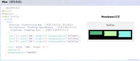鸿蒙 arkui 常用组件和布局 arkui布局 csdn博客