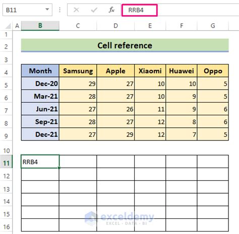 How To Switch Rows And Columns In Excel 5 Methods ExcelDemy
