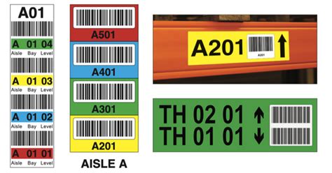 Guide To Warehouse Labelling Lean Inc