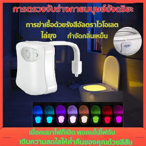 [beauty Code] สี 16สี ไฟติดเพดาน ไฟเซ็นเซอร์ ไฟจับการเคลื่อนไหว ไฟห้อง