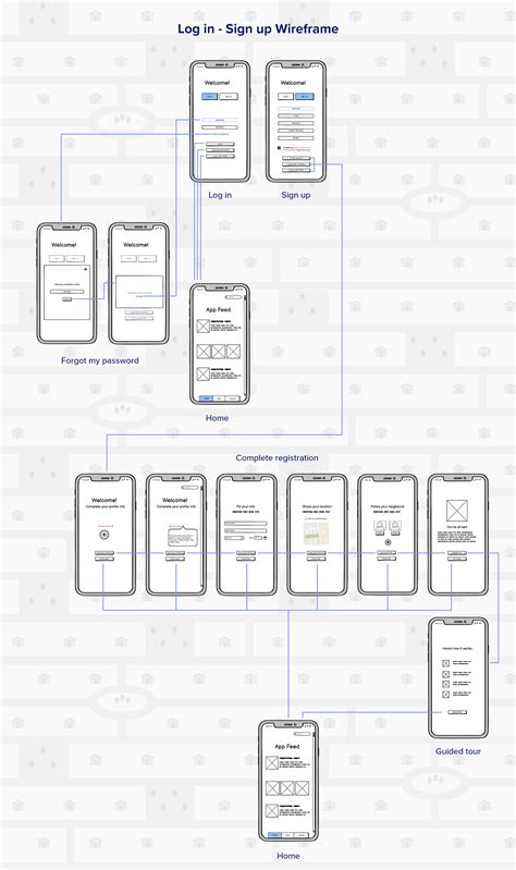 Log In Sign Up Wireframe Behance