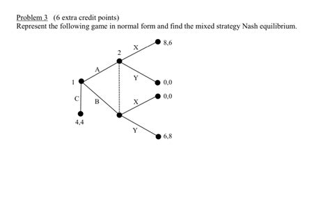 solved problem 3 6 ﻿extra credit points represent the