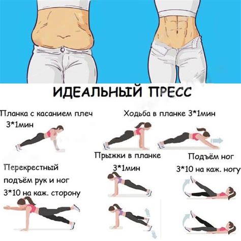 Идеальный пресс Тренировка живота мужчины Процедуры упражнений для пресса Тренировки
