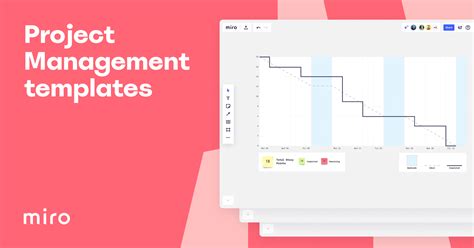 85 Project Management Templates Examples Miro